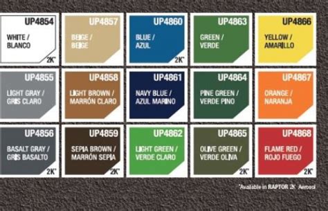 Raptor Colors Raptortough