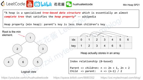 sp archives huahua s tech road
