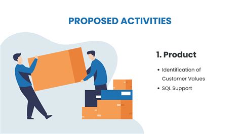 Business Roadmap Presentation Template Download In PDF PowerPoint Google Slides Apple