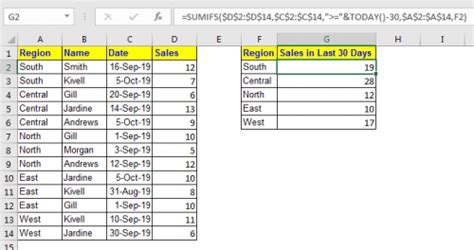 how to sum last 30 days sales in excel