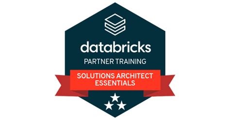 Partner Training Solutions Architect Essentials • Rushiraj Jaiswal