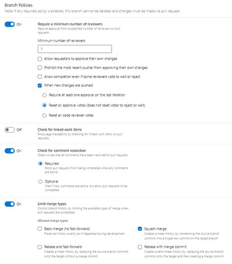 Branch Protection Not Being Migrated · Issue 757 · Githubgh Gei · Github