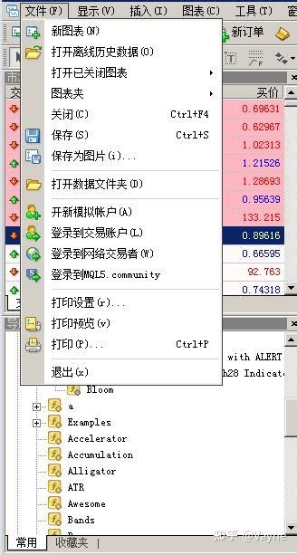 可用于高质量回测的 Metatrader 历史数据导入及转换教程 知乎