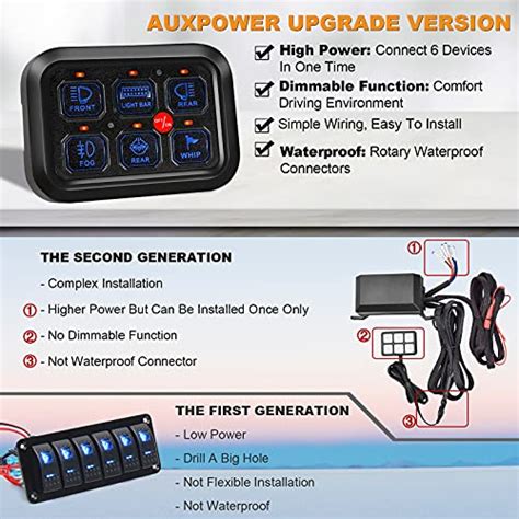 Auxpower 6 Gang Switch Panel With Electronic Relays Automatic Dimmable