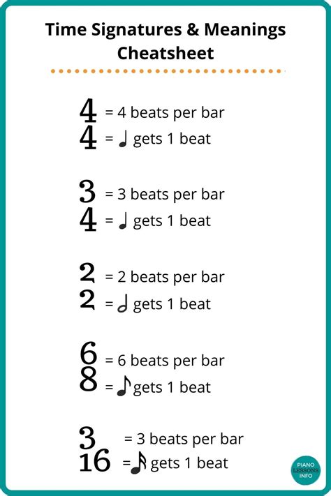 How To Read Music An Introduction Singers Edge