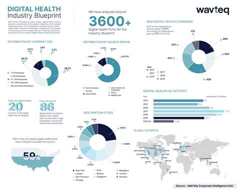 Shruti Choudhari Posted On Linkedin