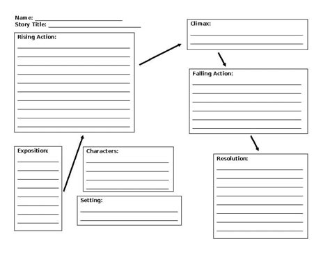 Plot Diagram Graphic Organizer By Justina Neza Tpt Plot Diagram Graphic Organizer By Justina Neza Tpt