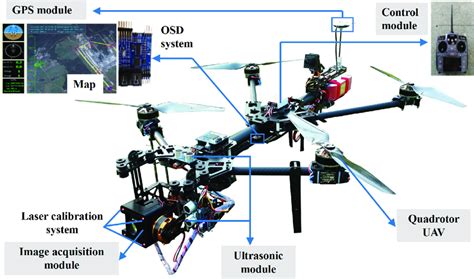 Uav Based System For Crack Acquisition Uav Based System For Crack