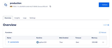 How To Add Python Serverless Functions As Django Background Workers Tom Dekan