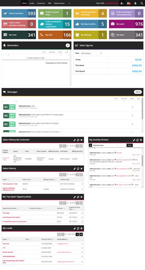 Suitecrm Theme Customization Services And Free Demo Rt Dynamic