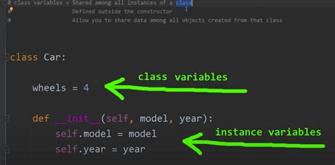 python class variables nscvce