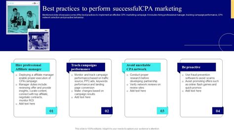 Best Practices To Perform SuccessfulCPA Strategies To Enhance Business Performance PPT Slide