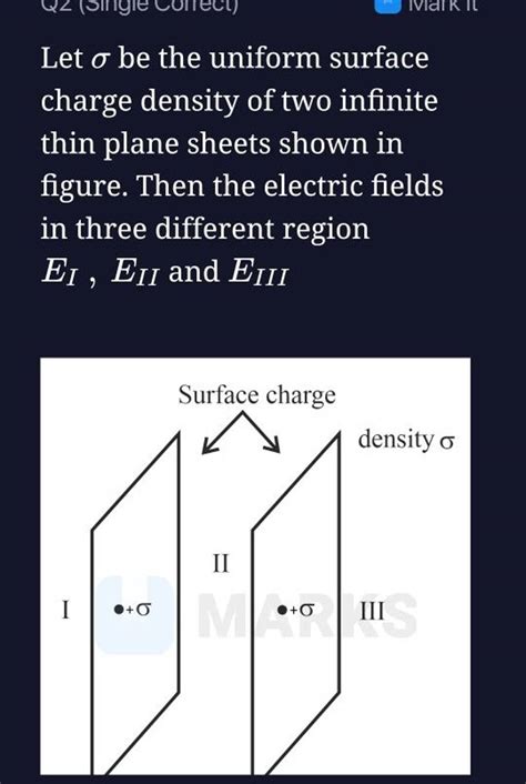 Let σ Be The Uniform Surface Charge Density Of Two Infinite Thin Plane Sh