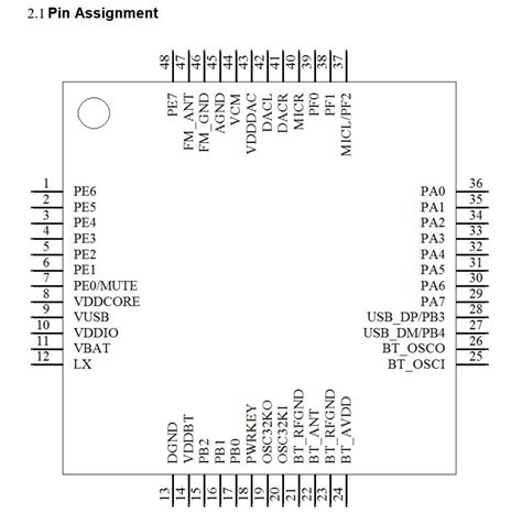 microcontroller - Need help finding an elusive datasheet for CHKC14B5A ...