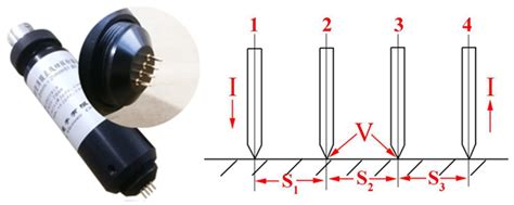 Effects Of Thetib2 Sic Volume Ratio And Spark Plasma Sintering Temperature On The Properties And