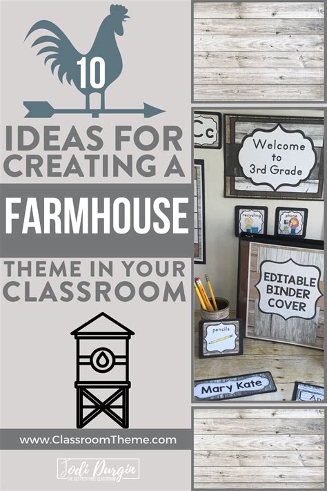 Rustic Farmhouse Classroom Decor Ideas