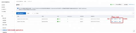 ACK One GitOps Simplified Multi Cluster GitOps Application Management