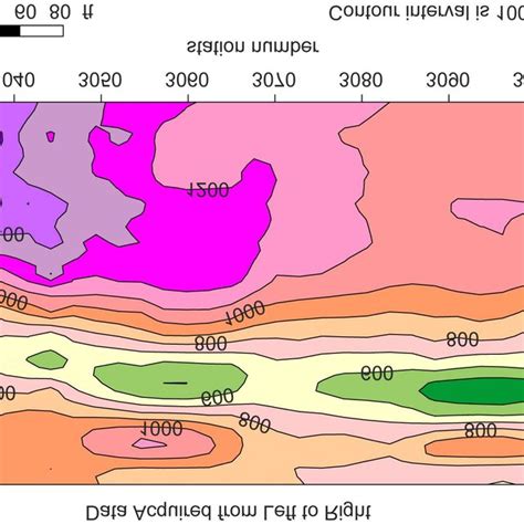S Wave Velocity Field From Surface Wave Inversion Data Is From A Download Scientific Diagram