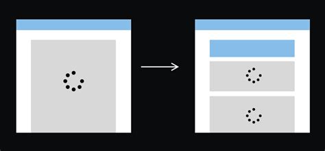 Understanding Render As You Fetch With React And Relay Dev Community
