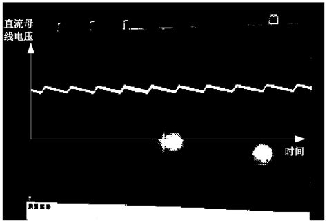 Compensation Method And Device For Motor Control System And Its Dc Bus Voltage Eureka Patsnap