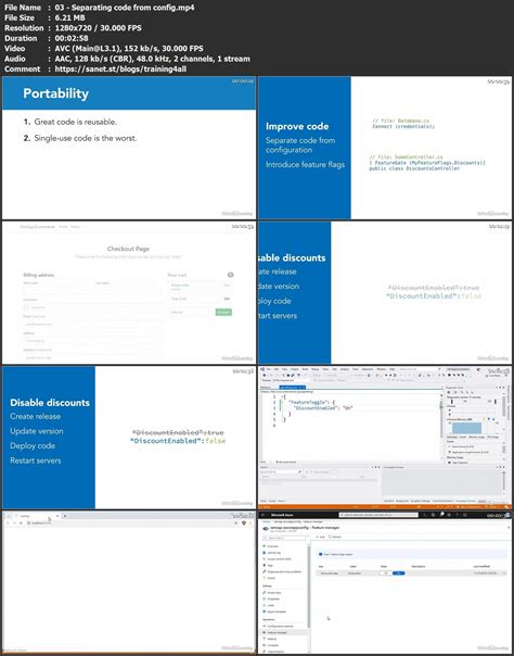 Azure App Configuration Softarchive