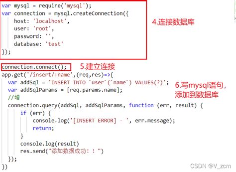 nodejs 03 前端添加数据到数据库 前端node怎么直接向数据库添加数据 csdn博客