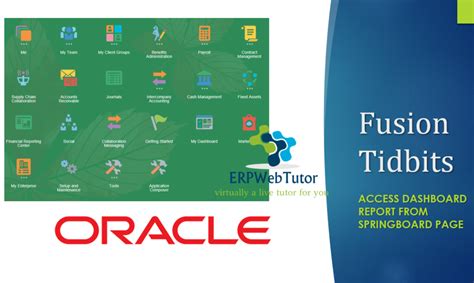 Display Prompt Filter Values In A OTBI Report ERPWebTutor