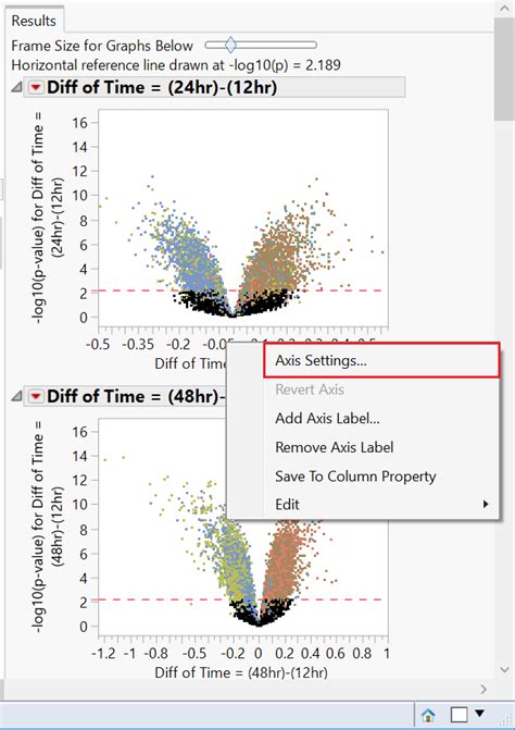 expression analysis with jmp genomics part 3 basic expression workflow
