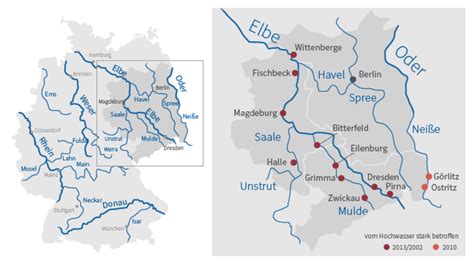 Forschungsthema Hochwasser In Deutschland Eskp