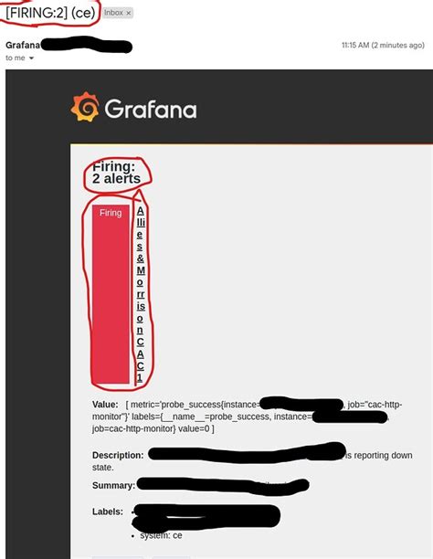 How To Format Alert Emails Alerting Grafana Labs Community Forums