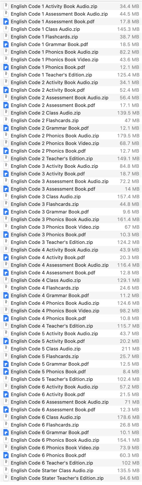 Download Pearson English Code Pdf Resources Pre A1 B1