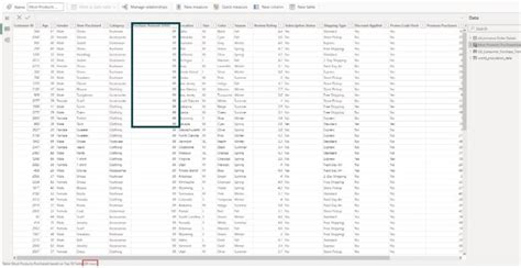 Power Bi Topn Function Syntax Filter Examples How To Use