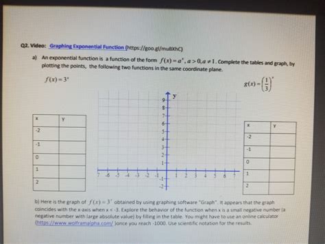 Solved Q Video Graphing Exponential Function Chegg
