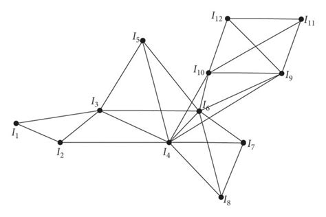 An Interval Graph G And Its Interval Representation Download