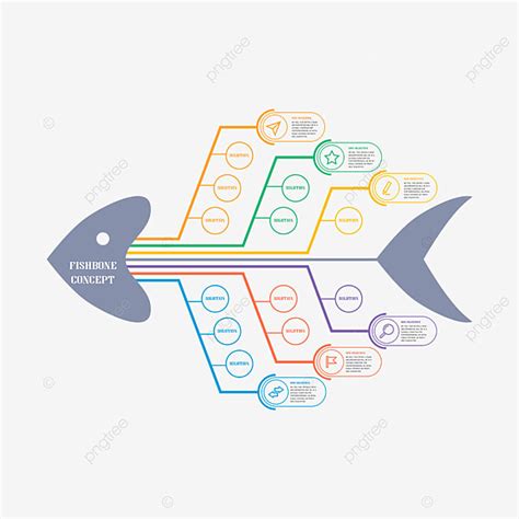 마인드 맵 병렬 정보 피쉬 본 다이어그램 정보 흐름 차트 피쉬 본 다이어그램 정보 흐름도 사유 도도 Png 일러스트 및 벡터 에 대한 무료 다운로드 Pngtree
