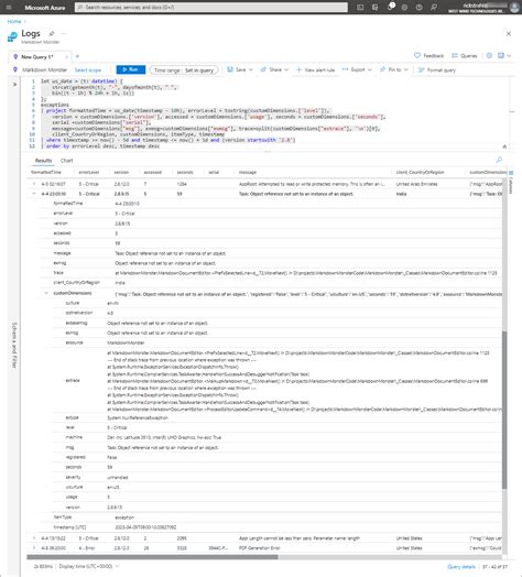 using application insights in desktop applications rick strahl s