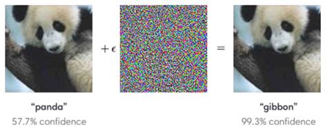 Eeshan Gunesh Dhekane