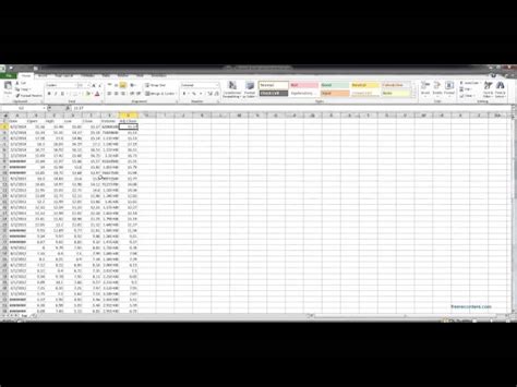 How To Import Stock Prices Into Excel From Yahoo Finance Commons
