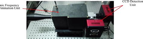 Figure 3 From A Novel Autonomous Celestial Integrated Navigation For Deep Space Exploration