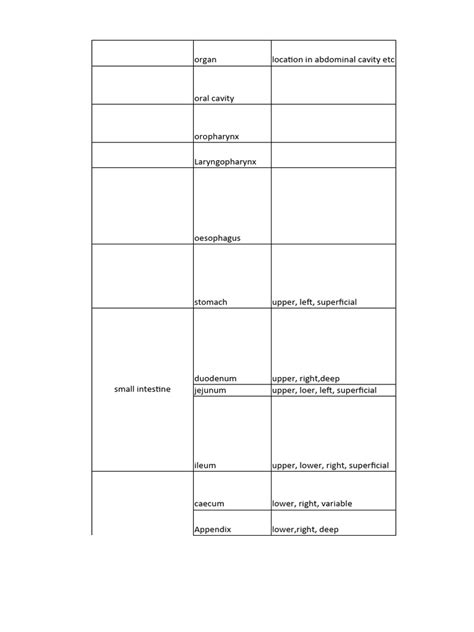 Summary Of Digestive System 1 Pdf