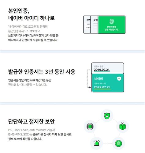 핸드폰 없으면 본인인증 못해요 스마트폰 없이 본인 인증하기 네이버 블로그