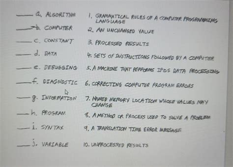 Solved A Algoritmm 1 Grammatilal Rules Of A Computer
