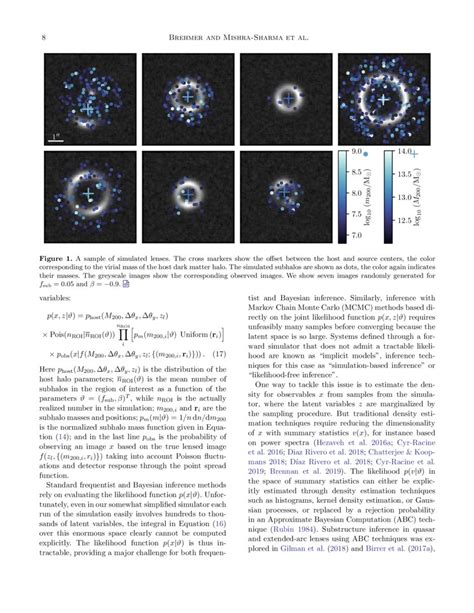 Mining For Dark Matter Substructure Inferring Subhalo Population Properties From Strong Lenses