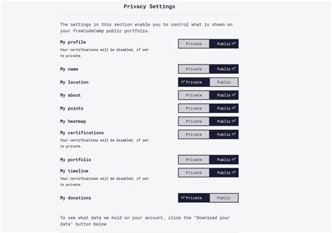 Certification Not Awarded Freecodecamp Support The Freecodecamp Forum
