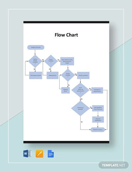 Contoh Flow Process Chart 53 Koleksi Gambar