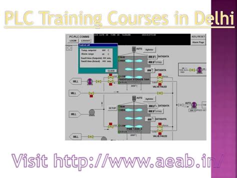 Ppt Plc Training Powerpoint Presentation Free Download Id 5649454