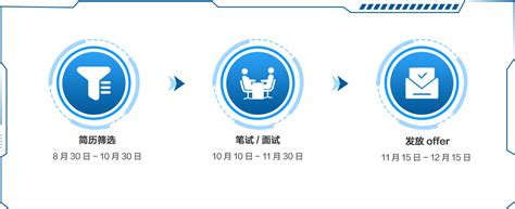 北京屹唐半导体科技股份有限公司