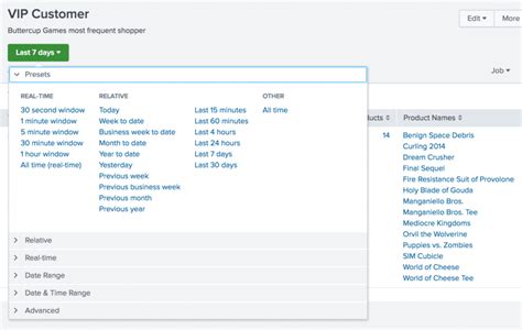 save and share your reports splunk documentation