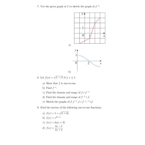 Solved Use The Given Graph Of F To Sketch The Graph Of Chegg