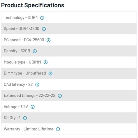 Ddr4 32gb 3200mhz Crucial Ct32g4dfd832a